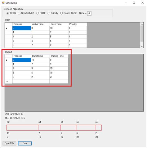 GitHub ImMoa CPU Scheduling Simulator