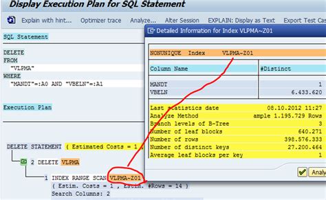 SAP Background Job Is Running Long Due To Inefficient Index SAP Application Performance
