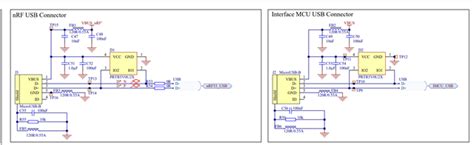 Difference Between NRF QKAA R And NRF QKAA Nordic Q A Nordic DevZone Nordic DevZone