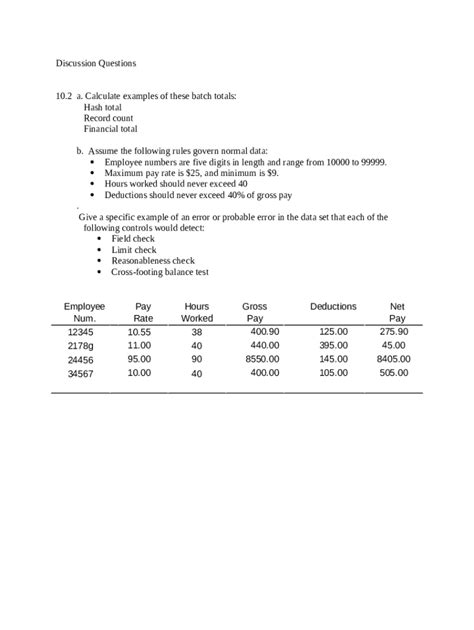 Solved 102 Excel Problem Enter The Data Below Into A Doc Template