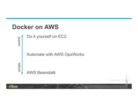 Docker On Aws Opsworks Ppt