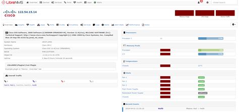 Cant Create Graph Help Librenms Community
