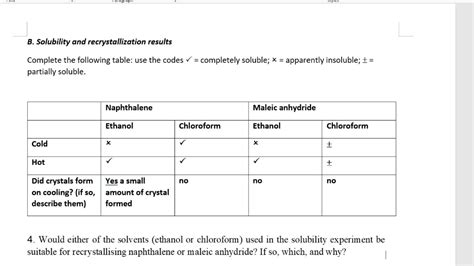 Solved Font Paragraph Styles 4 Would Either Of The Solvents