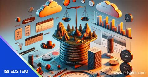 Edstem Technologies On Linkedin Database Management