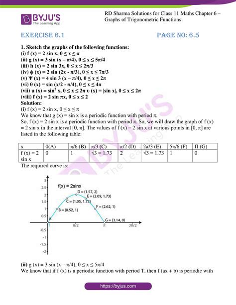 Trigonometry Grade 11 Cbse