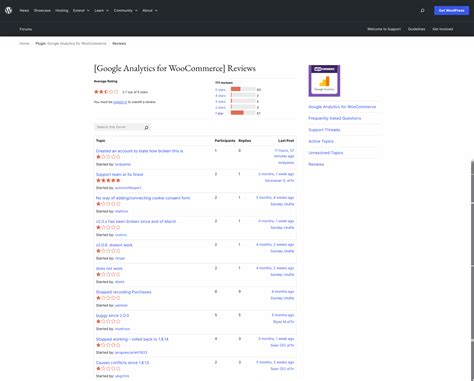 Woocommerce Analytics Plugin One Click Setup For Tracking Sales Funnel Marketing And More