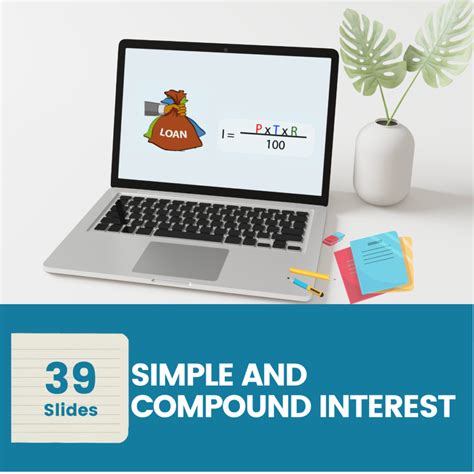 Simple And Compound Interest For Ks3 To Gcse