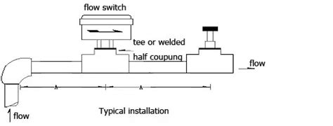 How To Wire A Water Flow Switch Step By Step Diagram Guide