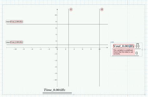 Solved How To Automatically Extract The Range Of Frequenc Ptc Community