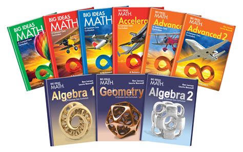 Big Ideas Math 7th Grade Textbook Andy Madisons 7th Grade Math Worksheets