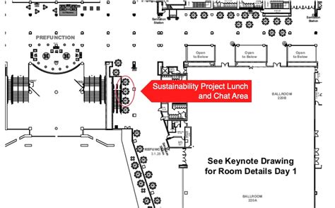 Sustainability Power Telemetryocp Sustainability Carbon Modeling Ocp