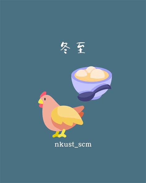 高雄科技大學 供應鏈管理系⛓ Nkustscm • Instagram Photos And Videos