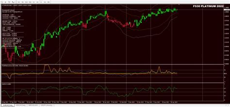 The Comprehensive Guide To The MT Stochastic Oscillator Indicator In Forex Trading New Forex