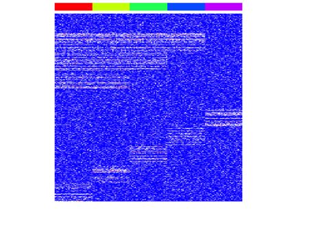 Jefworks Lab Machine Learning Feature Selection For Diffexp Analysis