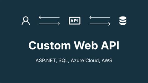 Create A Rest Api With Aspnet By Tomasandrew Fiverr