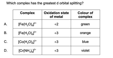 Chemistry Question R Ibo