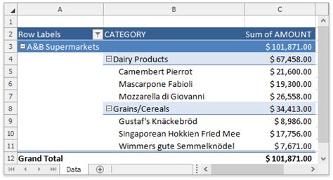 pivotfieldlayoutpact property office file api devexpress documentation
