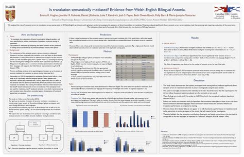 Pdf Is Translation Semantically Mediated Evidence From Welsh English Bilingual Aphasia