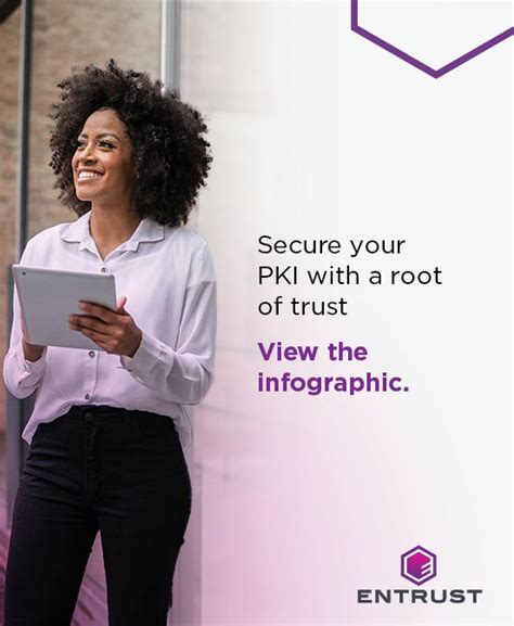 Entrust On Linkedin Pkisecurity Hsms