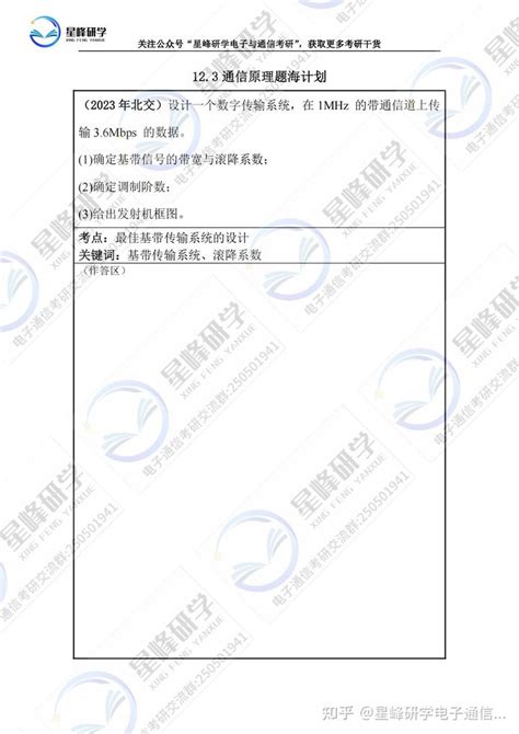每日题海计划12 3（苏大、北邮、南邮真题）｜信号与系统｜模拟电子技术｜数字电子技术｜通信原理 知乎