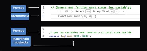 Origen Del Modelo Codex De OpenAI A GitHub Copilot DEV Community