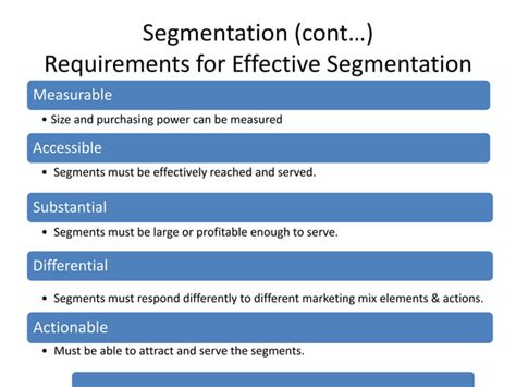 Segmentation Targeting And Positioning With Example Cocacola Company Pptx Business