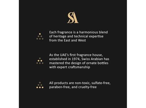 Fragancia Swiss Arabian Candy Bakhoor Unisex Aroma Seductor Arabia Larga DuraciÓn