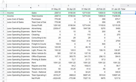 Google Sheets SUM SUMIF SUMIFS Formula Coupler Io Blog