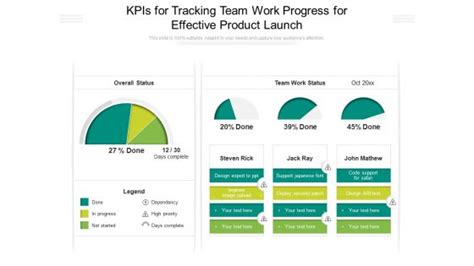 Product Progress Tracking PowerPoint Templates Slides And Graphics