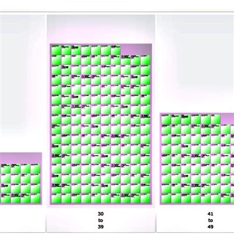 Data Visualization Using Pivotviewer Download Scientific Diagram