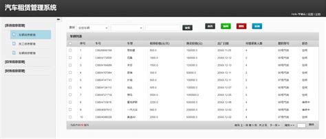 基于javaweb的汽车租赁管理系统javaweb汽车租赁系统 Csdn博客
