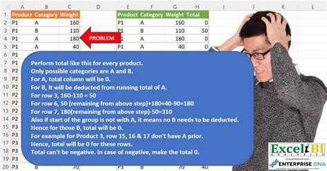 Can You Solve This Power Query Challenge 66 Excel Bi