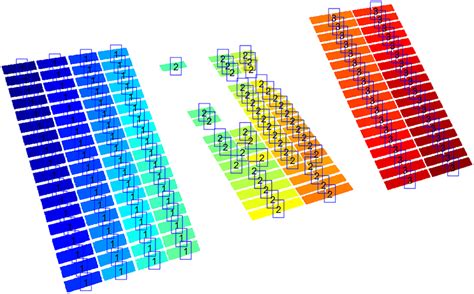 Pv Cells Of Each Module With A Vertical Fault In One Of The Trackers