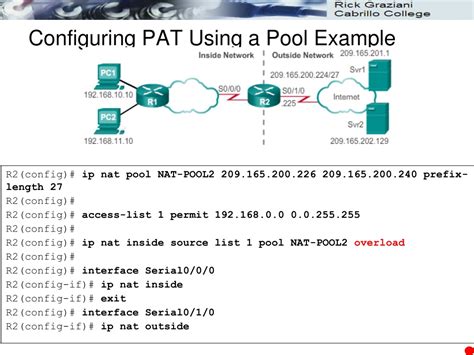 Ppt Cis 82 Routing Protocols And Concepts Chapter 11 Nat Powerpoint Presentation Id9301507