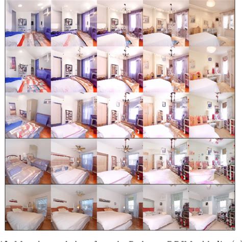 [pdf] Denoising Diffusion Implicit Models Semantic Scholar