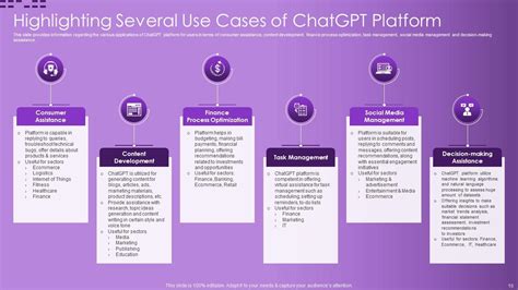 ChatGPT As Advanced Chatbot Powerpoint Ppt Template Bundles ChatGPT MM PPT Slide