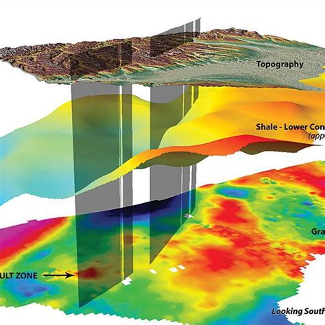 Getting Started With Merge Vm Pro For Windows Full In Depth Tutorial Merge Vm Pro Official
