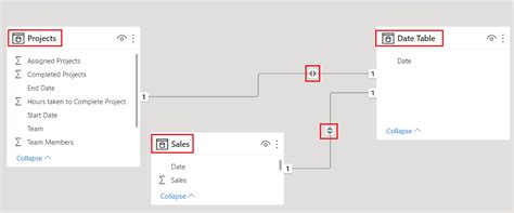 Power Bi Filter Between Two Dates With 15 Examples Spguides