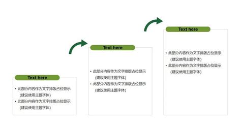 Ppt Ppt