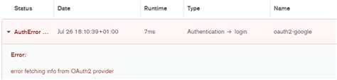 Error Fetching Info From Oauth2 Provider Mongodb Atlas App Services And Realm Mongodb