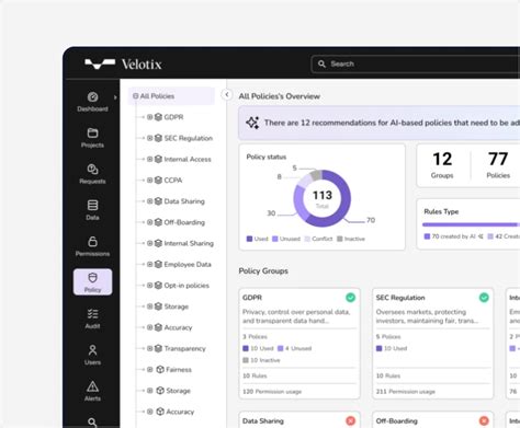 Velotix For Enterprise Velotix