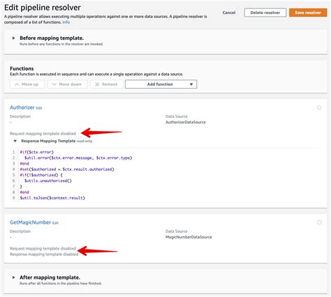 Introducing Direct Lambda Resolvers Aws Appsync Graphql Apis Without Vtl Front End Web And Mobile
