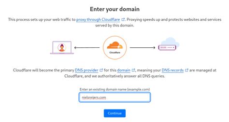 dynamic web apps on github pages for free by corey howell pan labs
