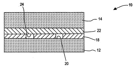 Force Sensing Resistor Patented Technology Retrieval Search Results