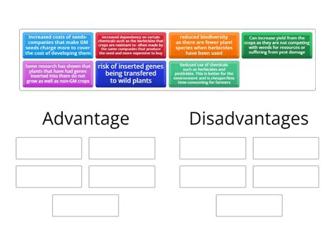 Advantages Disadvantages Of Genetic Engineering Group Sort