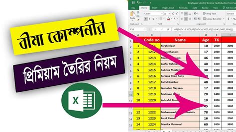 How To Use If Function In Excel L How To Calculate Premium In Excel
