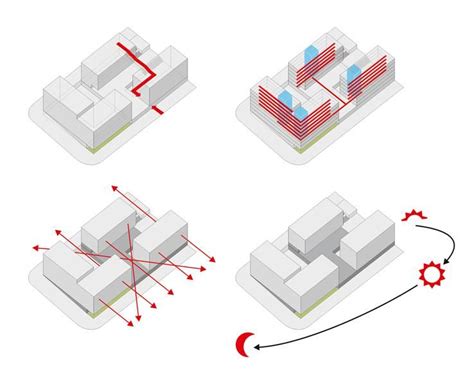 Architecture Concept Diagrams