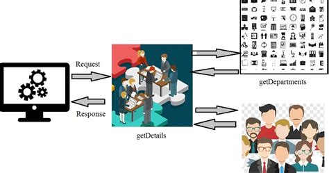 Scrutiny Part 4 Microservices Demo
