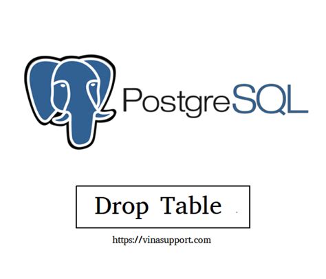 Postgresql Xóa Bảng Csdl Drop Table Vinasupport