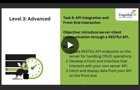 Fullstackdevelopment Cognifyztechnologies Apiintegration Webdevelopment Dedeepya Yannam
